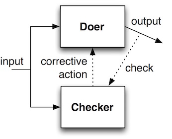 MLiP: Planning for Mistakes