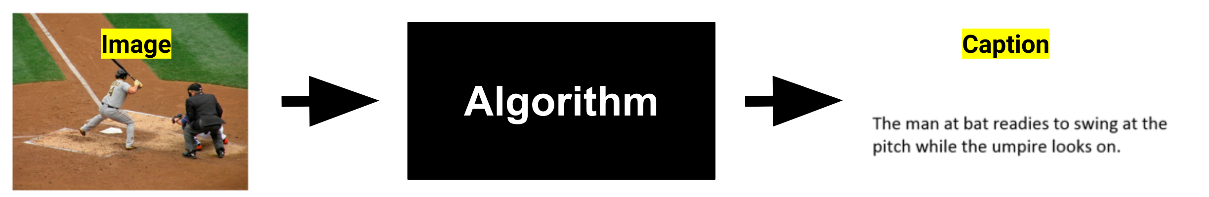 MLiP: Model Testing beyond Accuracy