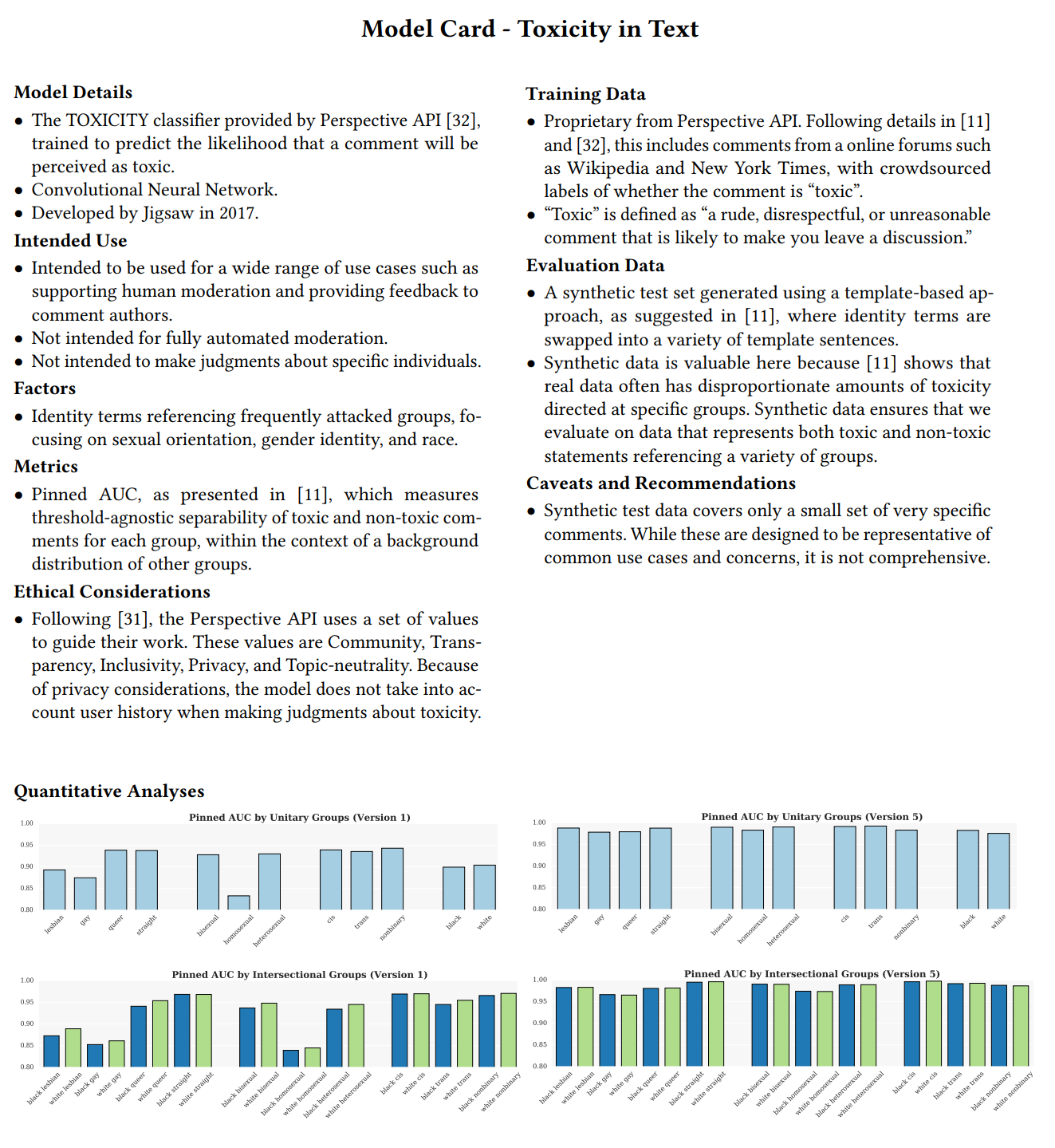 MLiP: Deploying a Model