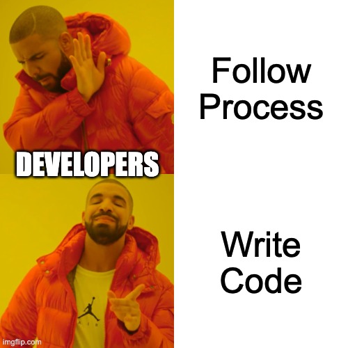 Mlip Process And Technical Debt