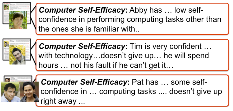 MLiP: Summary & Reflection