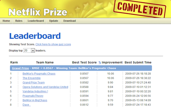 MLiP: Summary & Reflection