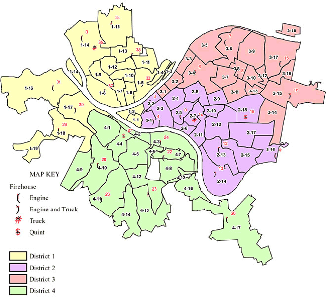 MLiP: Deploying a Model